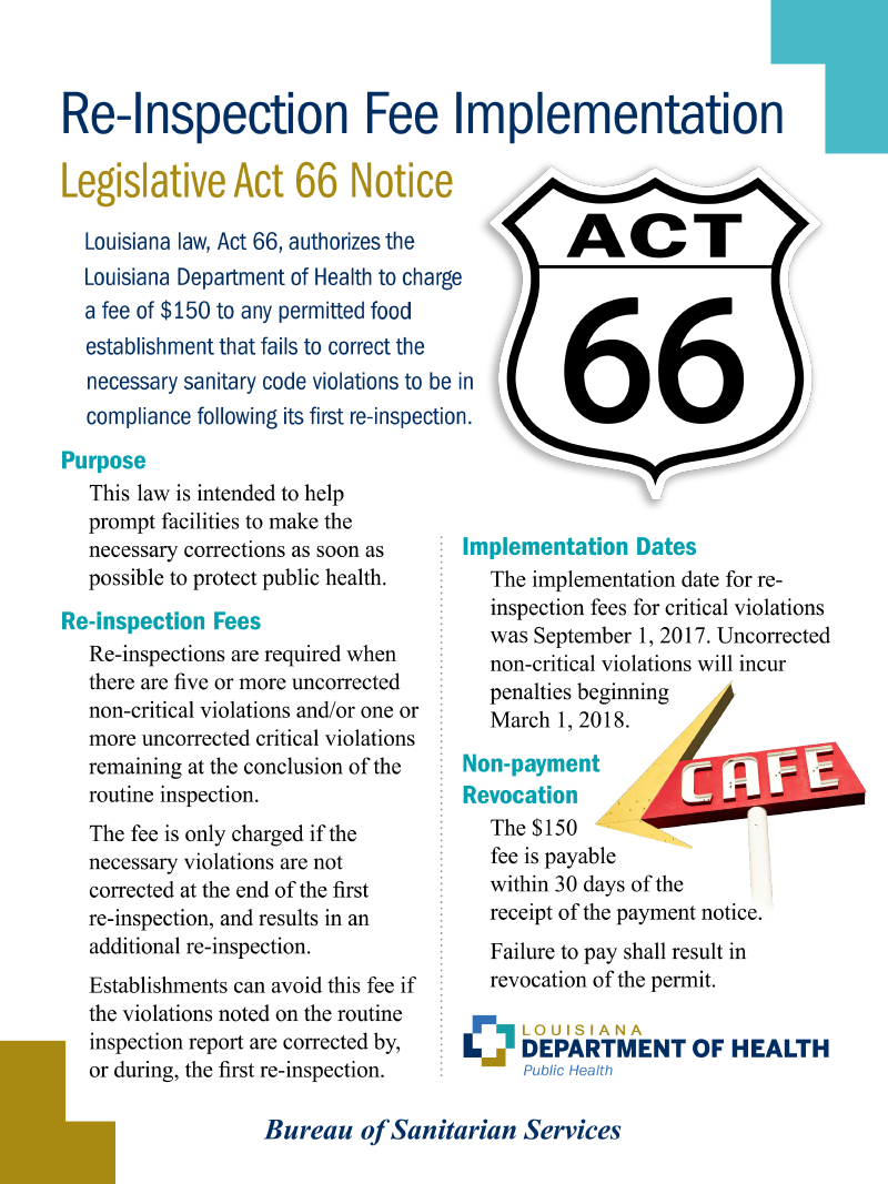 Act 66 - Re-Inspection Fee Implementation | La Dept. of Health