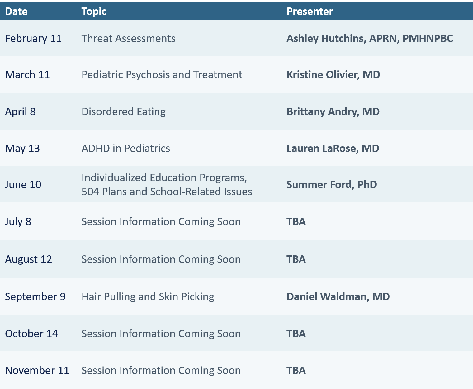 TeleECHO | La Dept. of Health